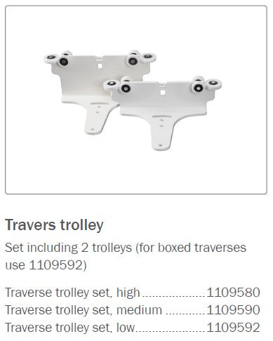 Traverse Trolleys for Molift Rail System — ShopHoverTech